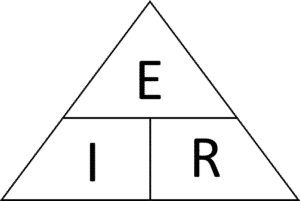 Ohm's Law Question Explanations for the Technician License Test