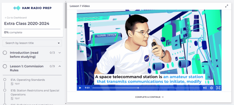 Amateur Extra License – Ham Radio Prep