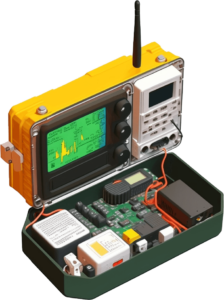 Beginner's Guide to Using APRS for Ham Radio