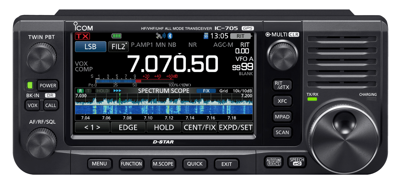 Top 5 HF Ham Radios for Beginners – Ham Radio Prep