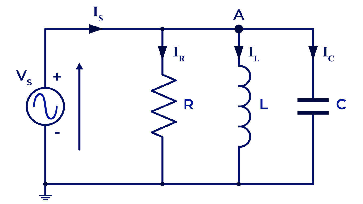 Lesson 12 – Ham Radio Prep