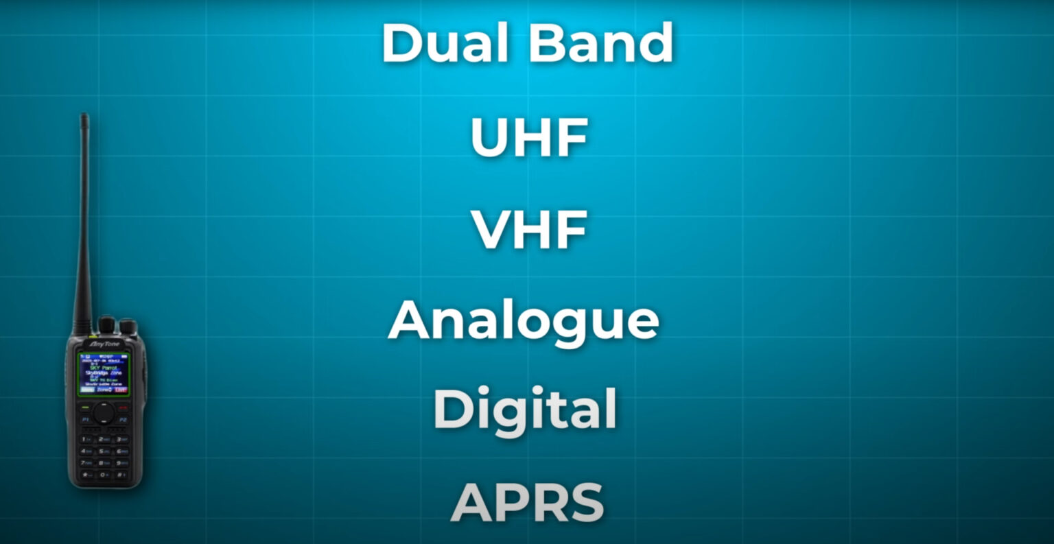 Unlocking the Power of DMR: Bridgecom Systems – Ham Radio Prep
