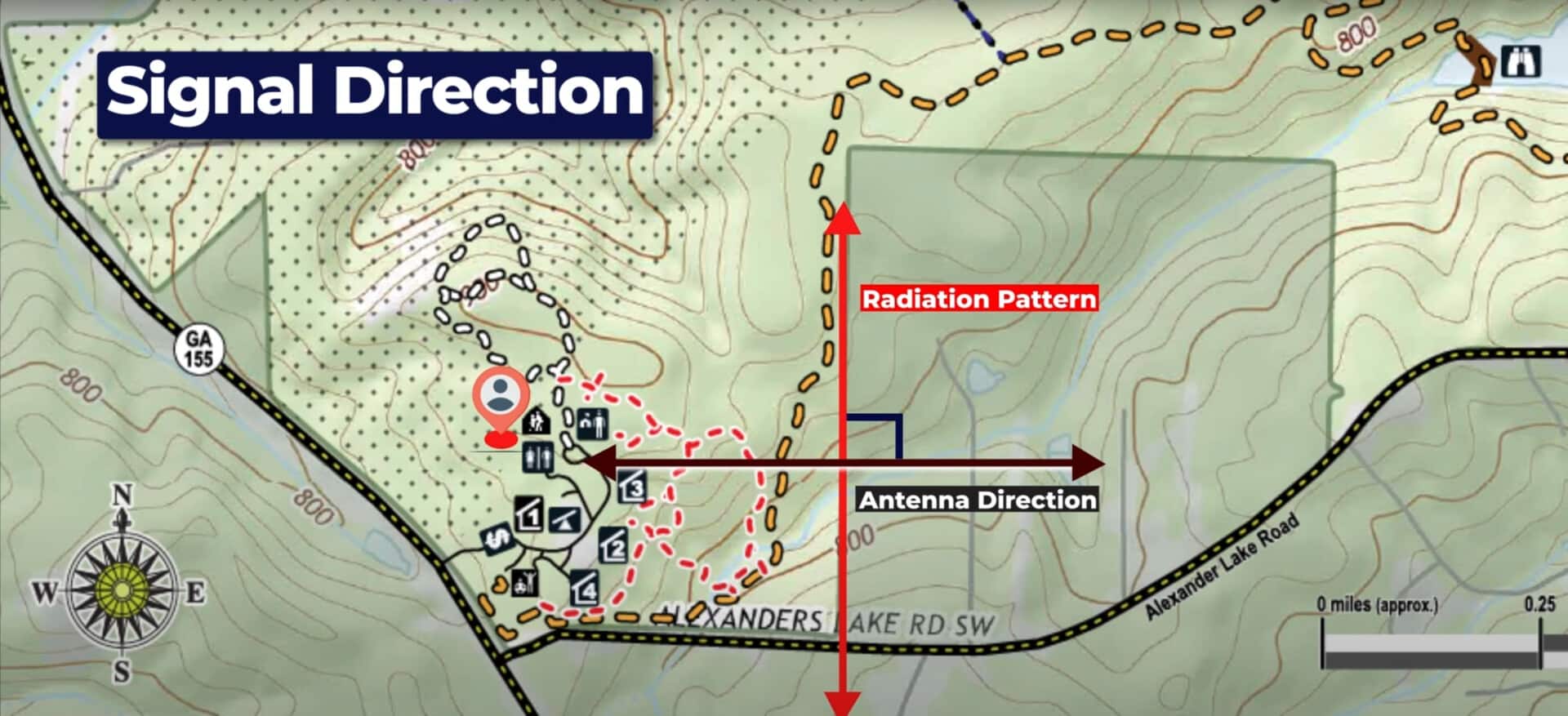 Get Started with POTA (Parks On The Air) - Beginners Guide! – Ham Radio Prep