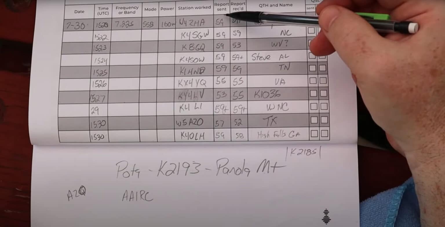 Get Started with POTA (Parks On The Air) - Beginners Guide! – Ham Radio Prep