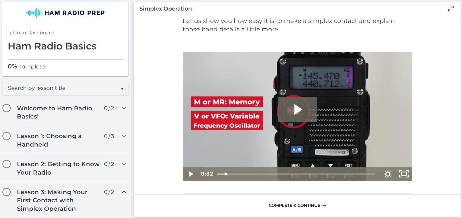 Ham Radio Basics Course – Ham Radio Prep
